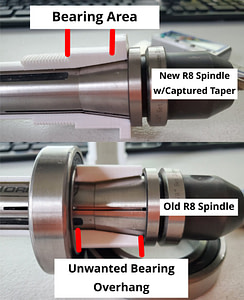 R8 Mill Headstock - GlockCNC.com